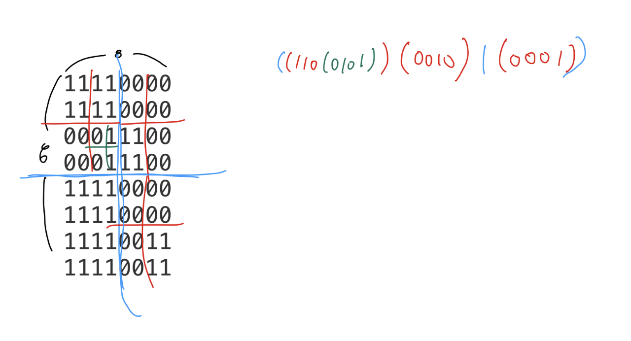 [BOJ] 1992- 쿼드트리