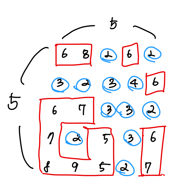 [BOJ] 2468- 안전 영역