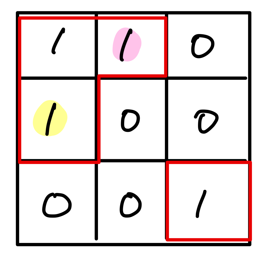[BOJ] 2146- 다리 만들기