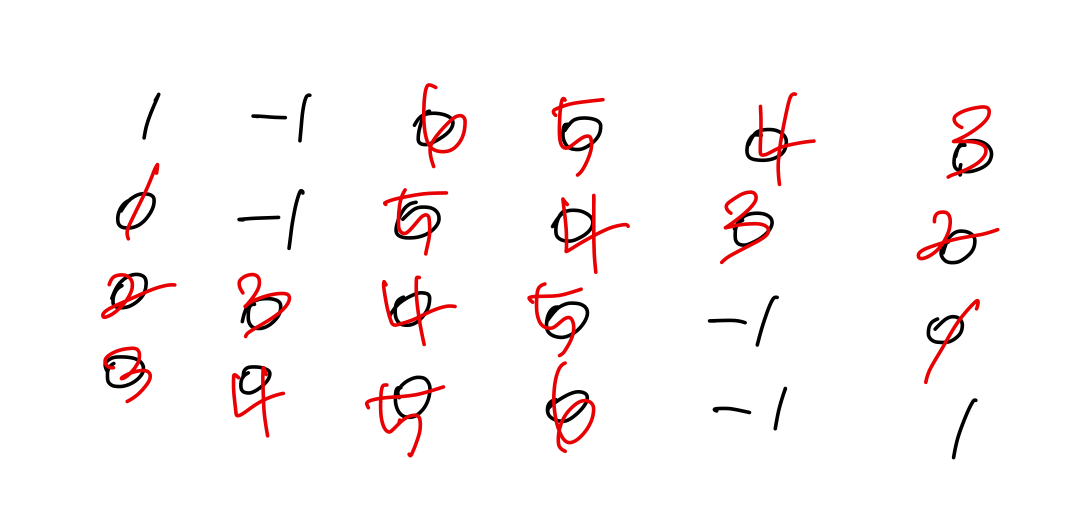 [BOJ] 7576- 토마토