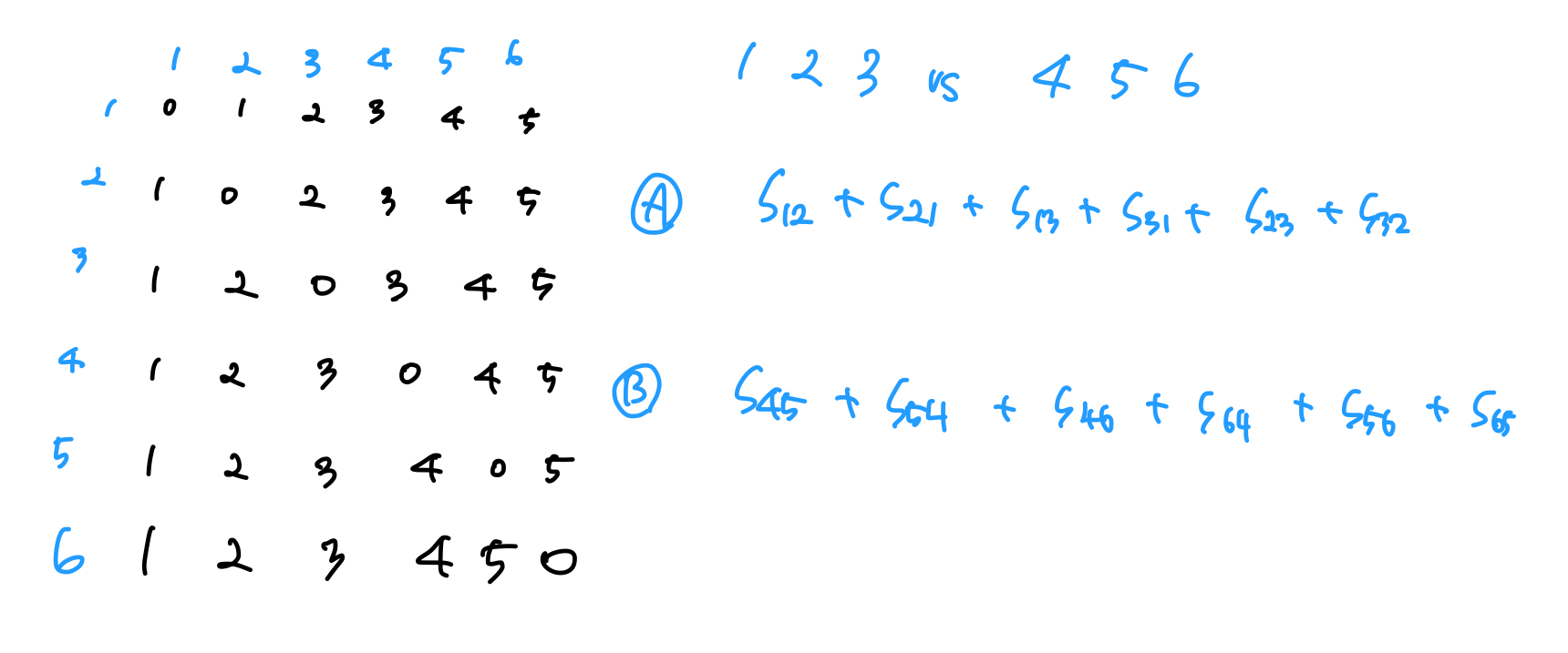 [BOJ] 14889- 스타트와 링크