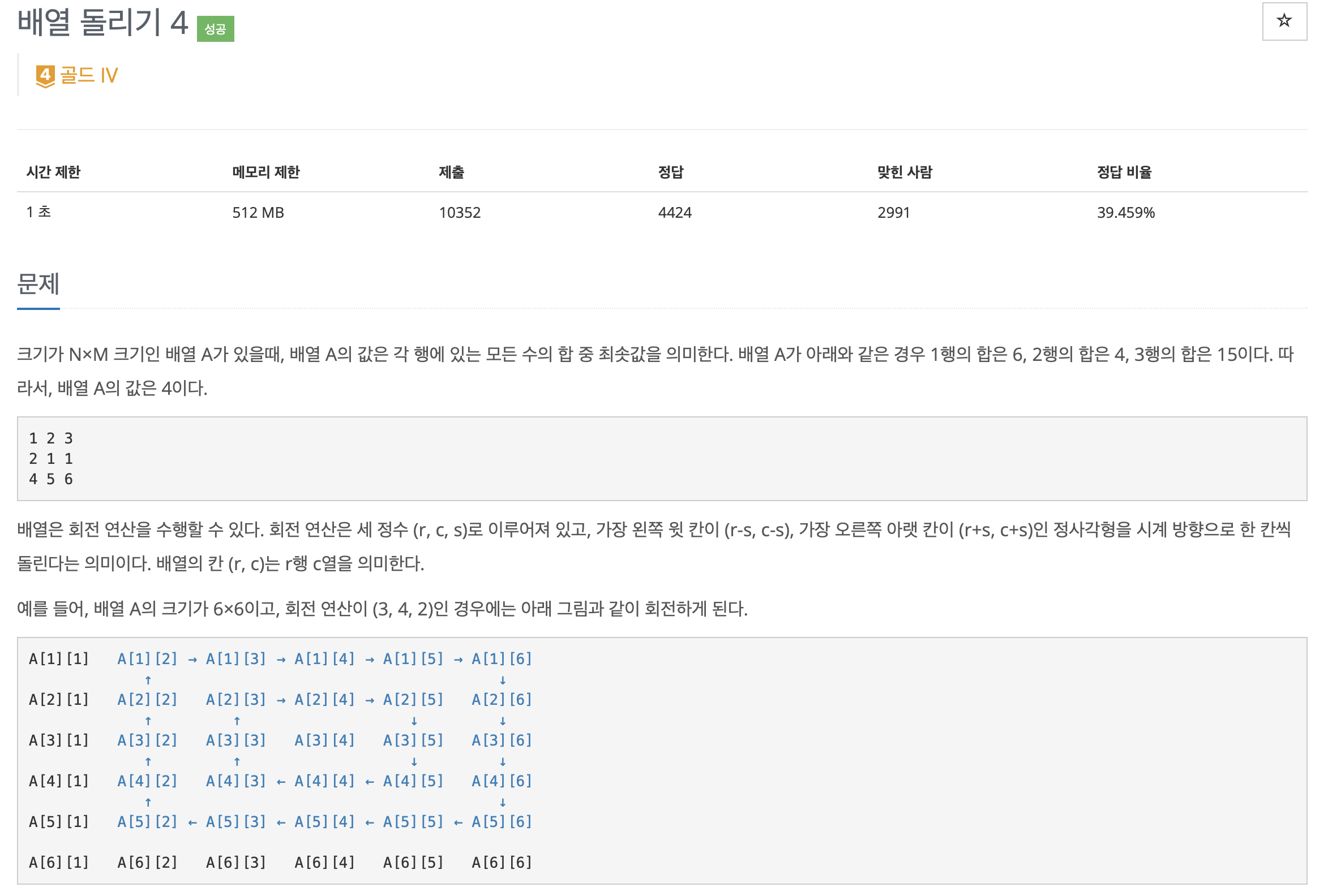 [BOJ] 17406 배열 돌리기 4 - JAVA