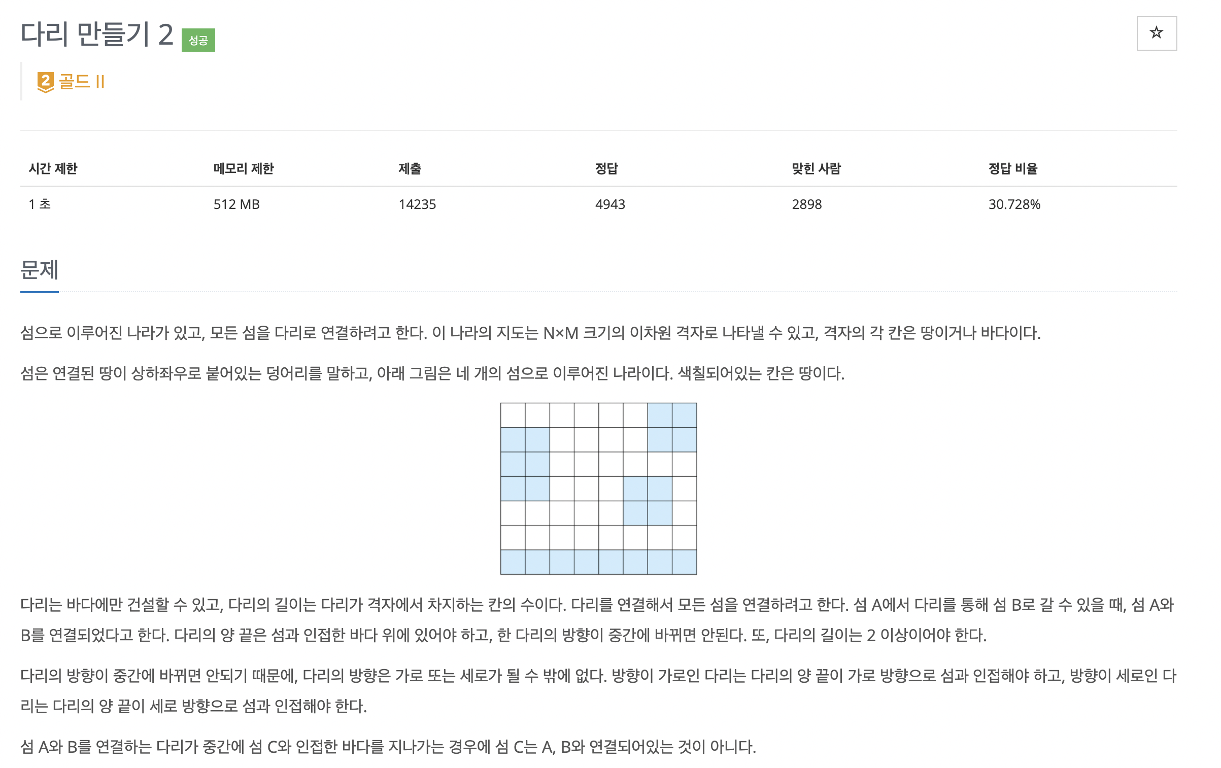 [BOJ] 17472 다리 만들기 2 - JAVA