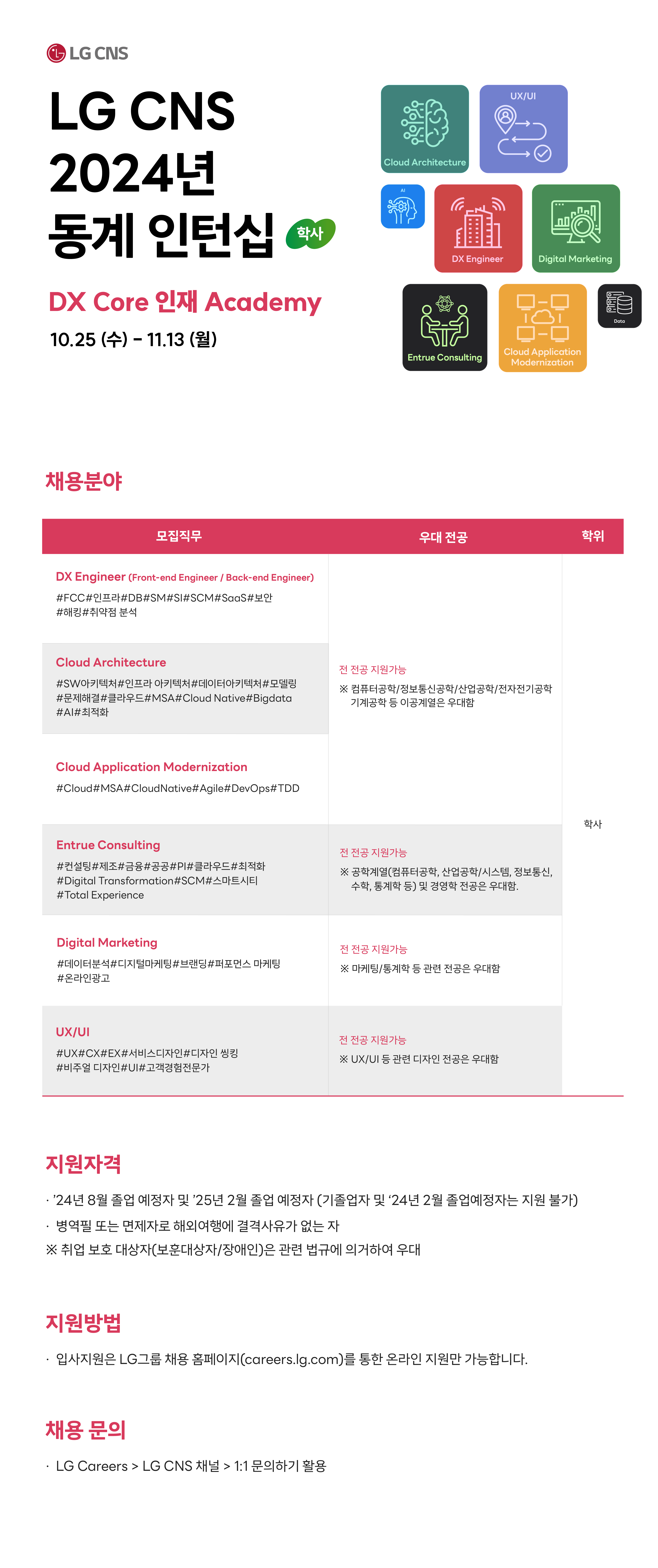 LG CNS 2024년 동계 인턴십 지원 후기 - DX Engineer