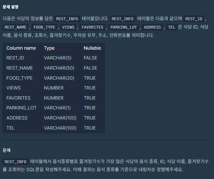 Sql 프로그래머스 Sql Group By 문제 1 4 5587