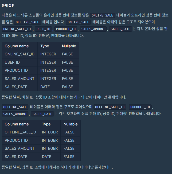Sql 프로그래머스 Sql Select 문제 11 15 9652