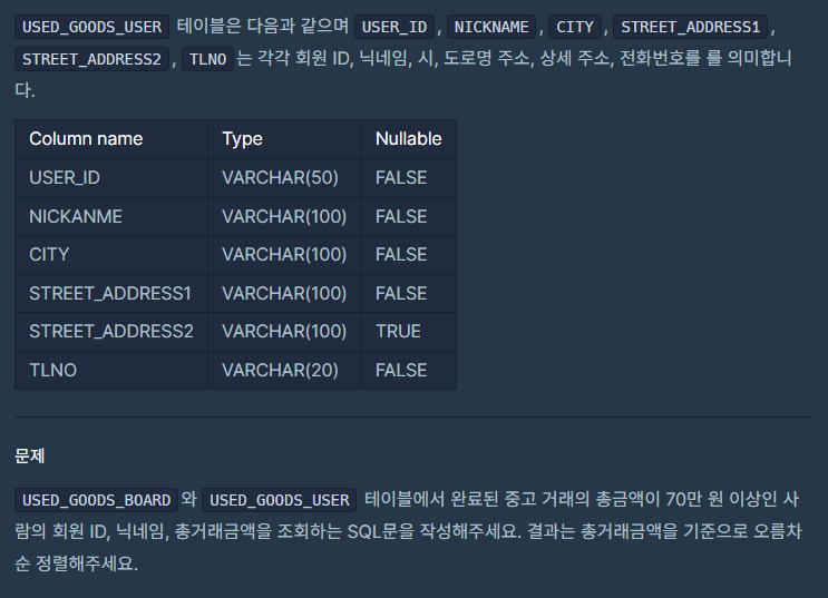Sql 프로그래머스 Sql Group By 문제 1 4