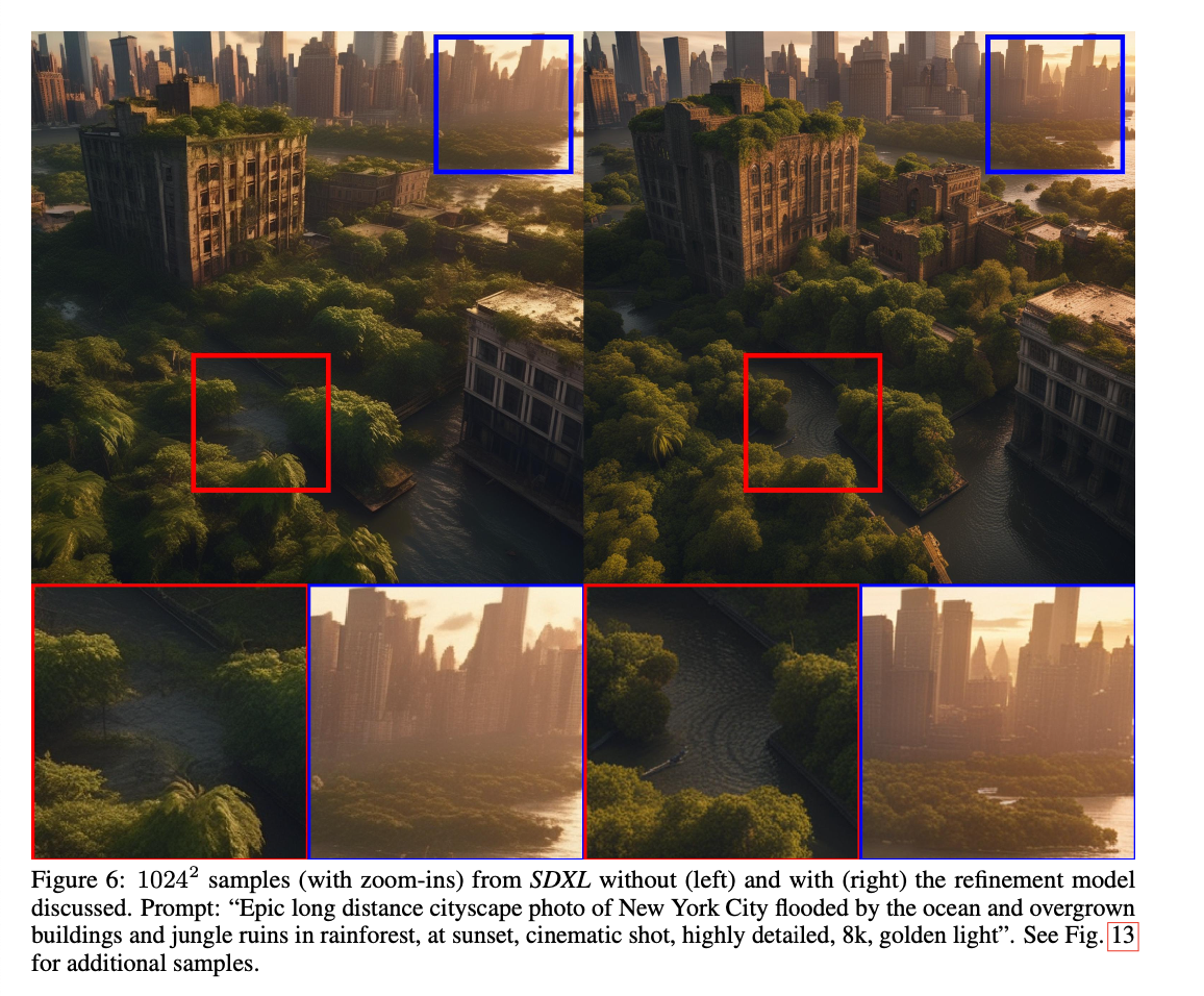 [논문리뷰] SDXL: Improving Latent Diffusion Models for High-Resolution ...