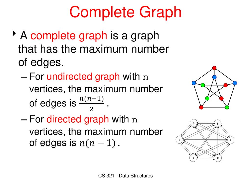 Data Structure(Graph)