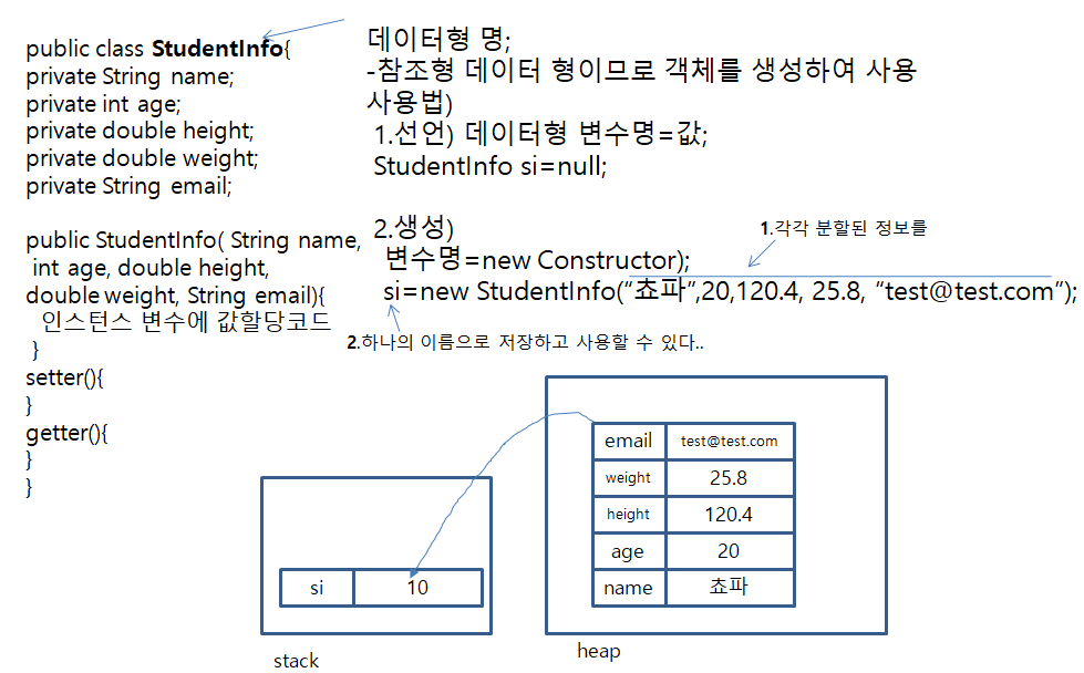 Java practice_240116 Java practice_240116