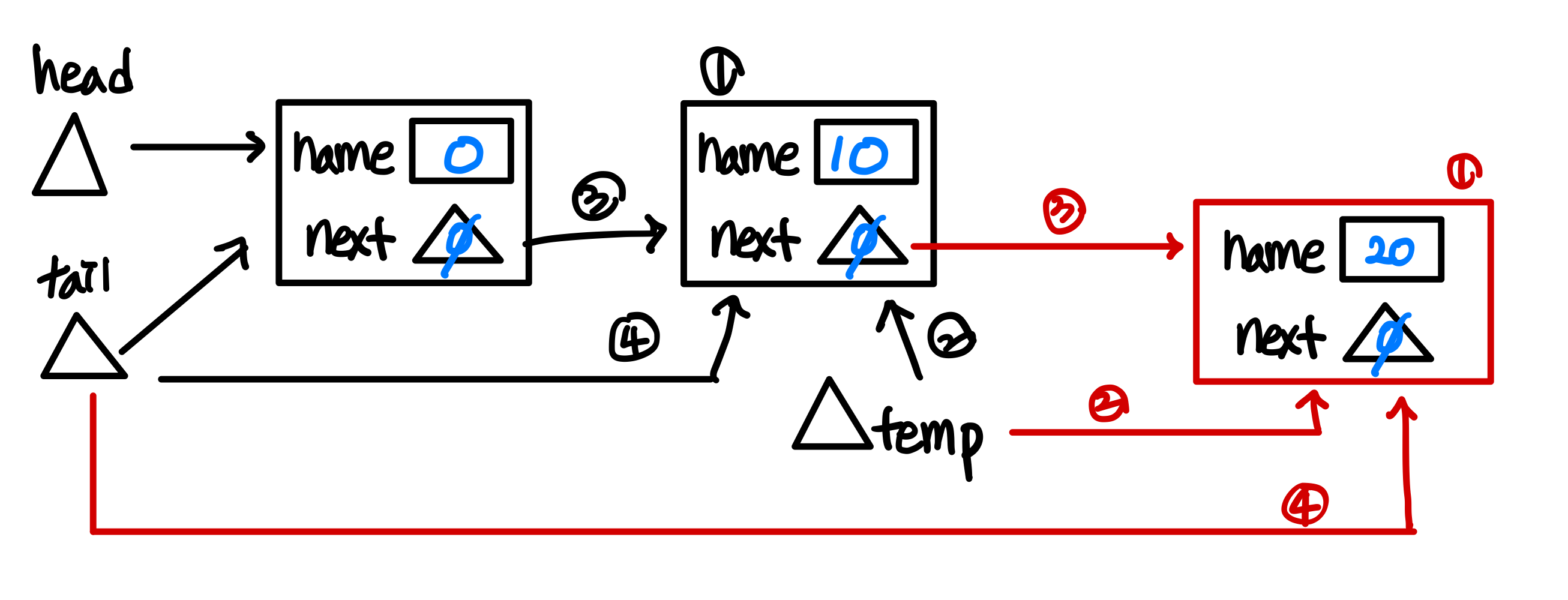 [211108] 교육 8일차