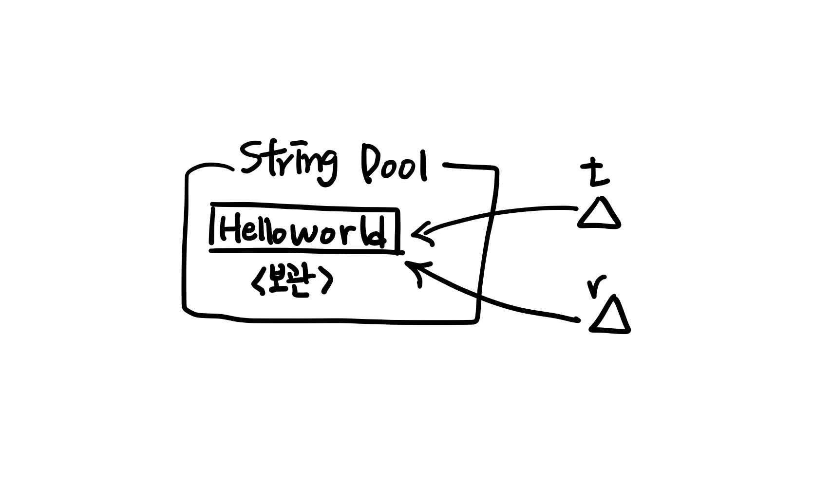 [211118] 교육 18일차
