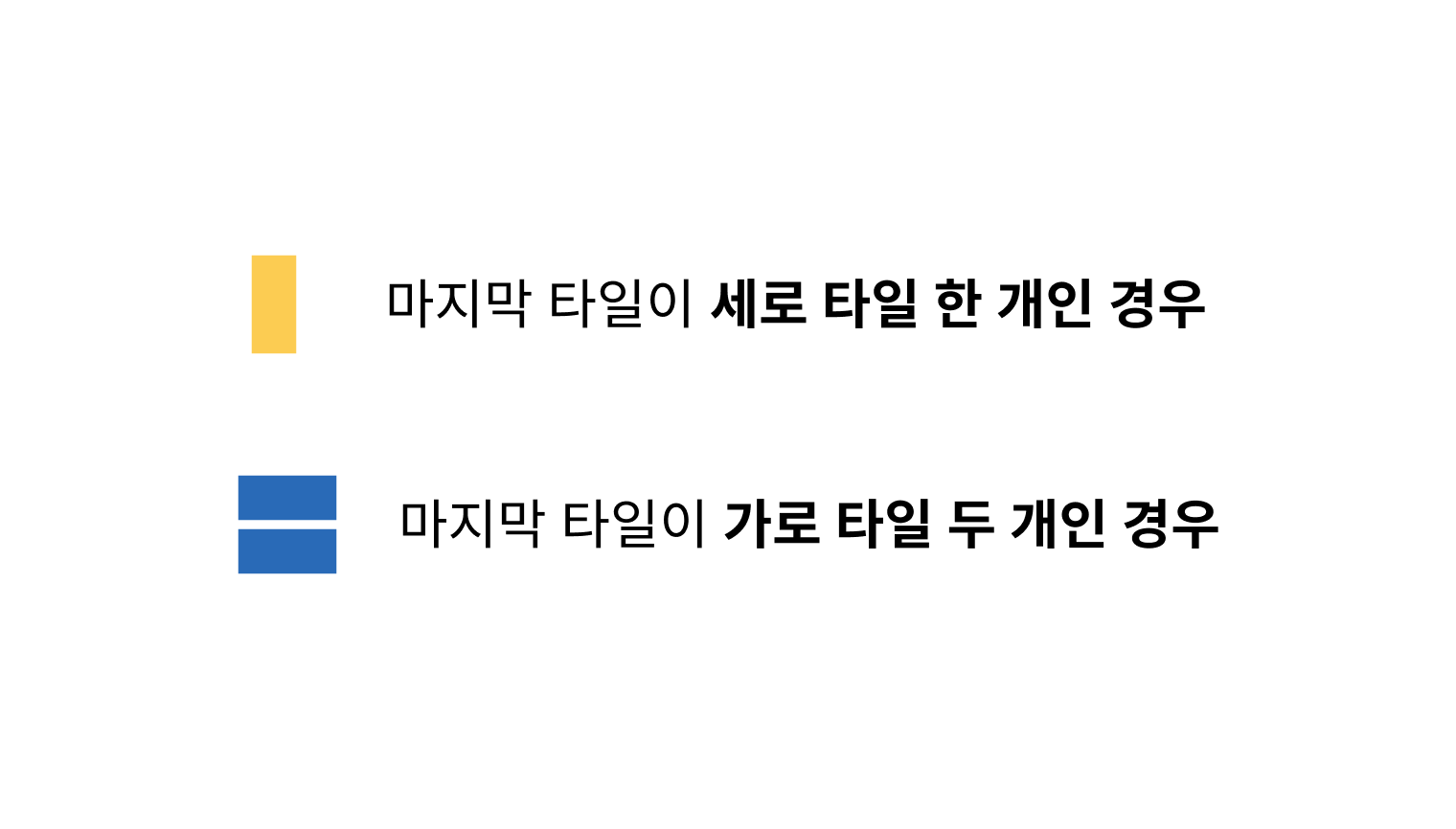 [BOJ] 백준 11726 2×n 타일링 (Python)