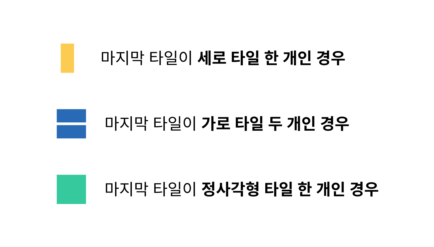 [BOJ] 백준 11727 2×n 타일링 2 (Python)