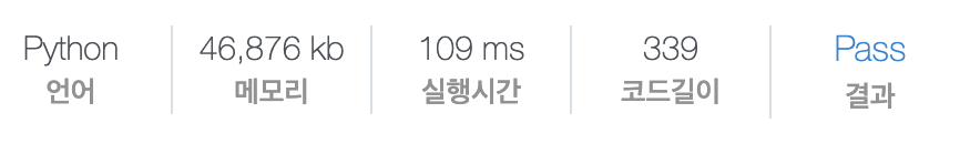 (SWEA )1204. 최빈수 구하기[python]