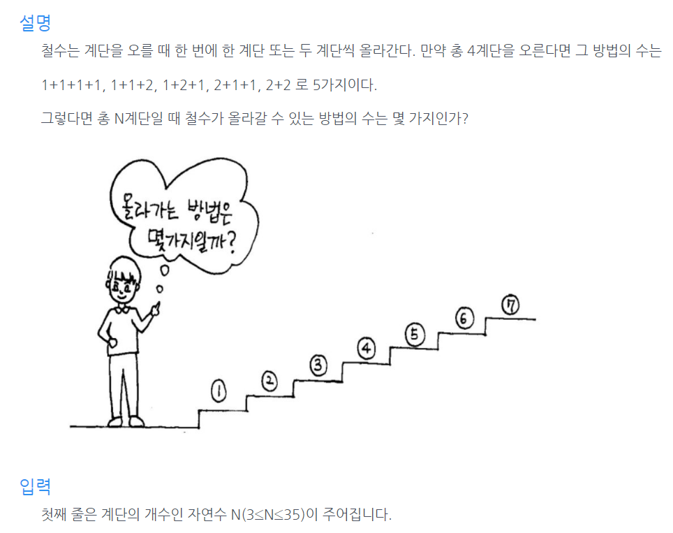 동적 프로그래밍dynamic Programming