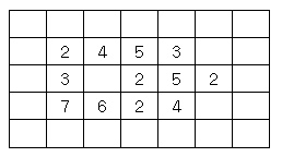 [BOJ] 2573번 빙산 python