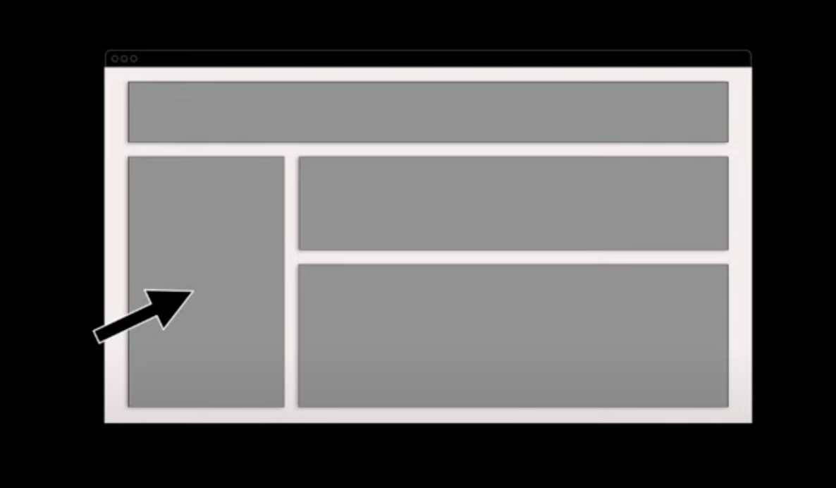 Streaming Server Rendering with Suspense