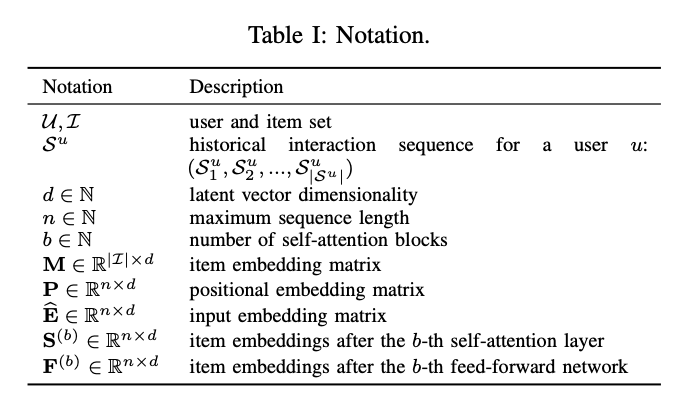 SASRec: Self-Attentive Sequential Recommendation SASRec: Self-Attentive Sequential Recommendation