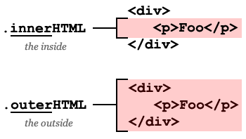 JavaScript_요소노드 프로퍼티