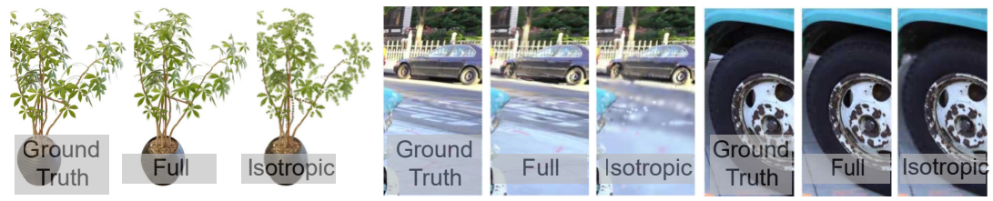 [논문리뷰] 3D Gaussian Splatting for Real-Time Radiance Field Rendering