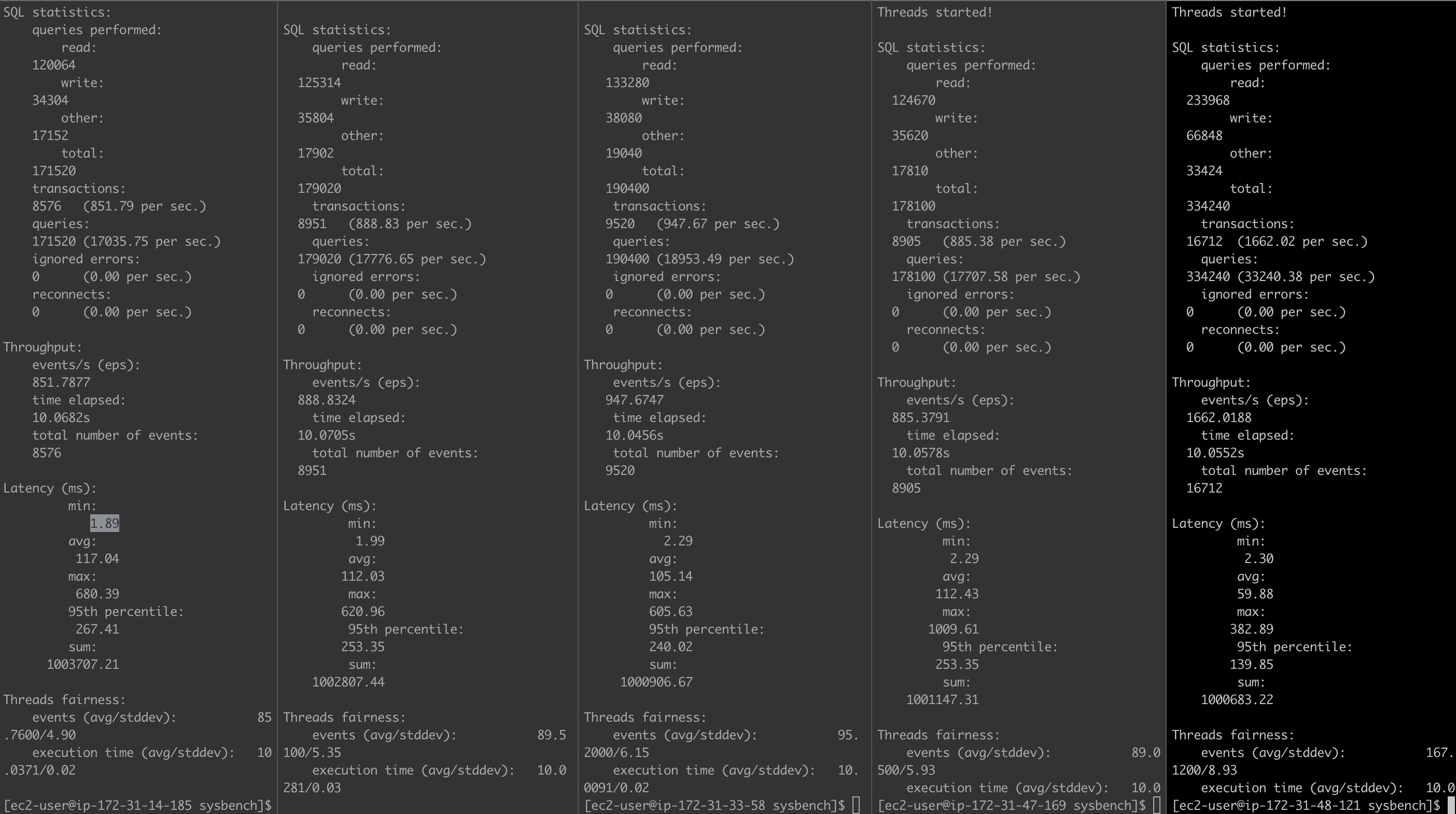 AWS EC2 인스턴스 mariadb sysbench 성능 지표 (2) ::cisxo