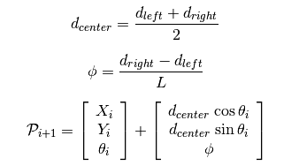 0. Omni wheel robot kinematics