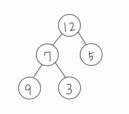 [Algorithm/Python] 힙 정렬(Heap Sort)