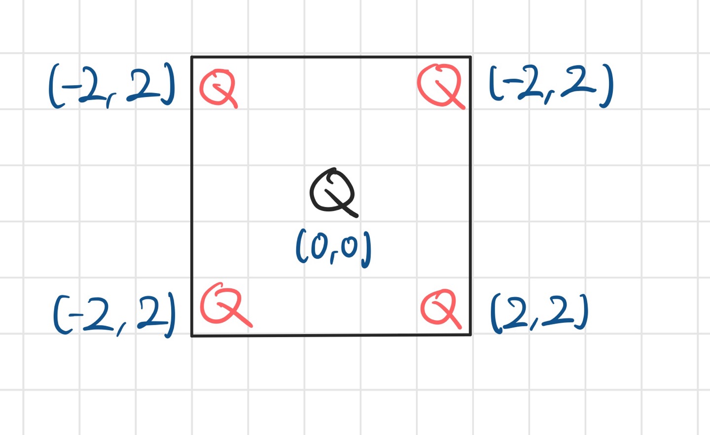[백준] 9663. N-Queen (파이썬)