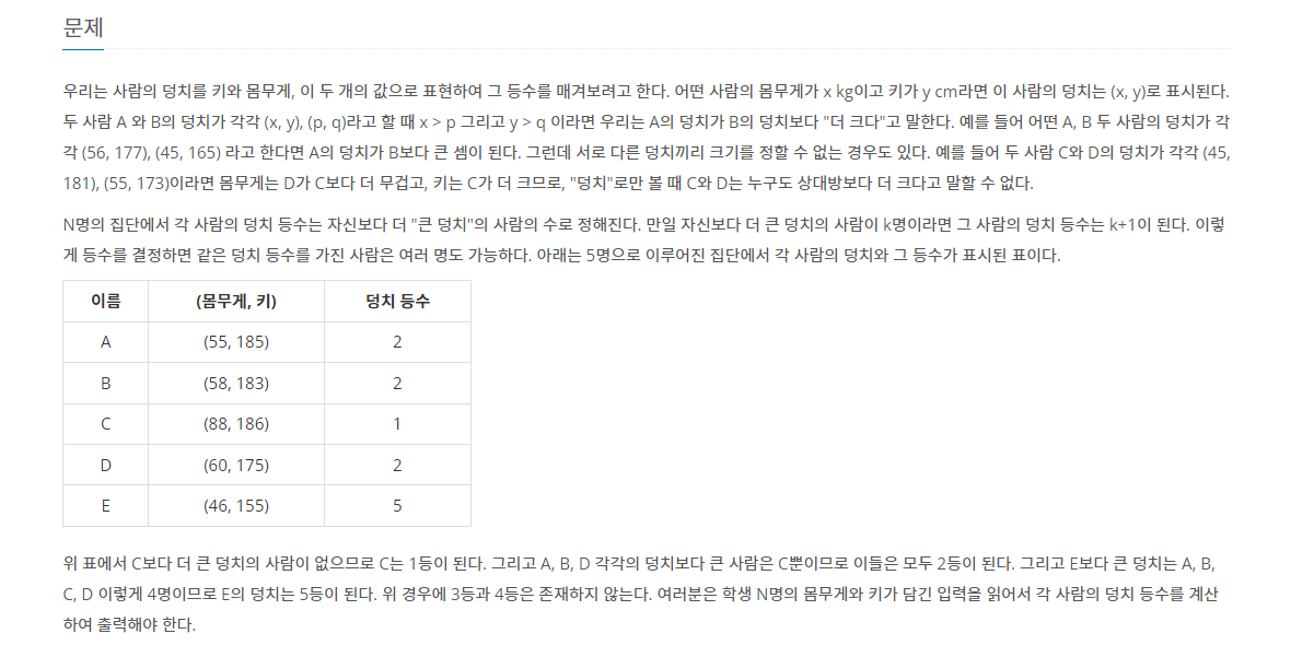 solved.ac - class 2 - 덩치 (백준 7568)
