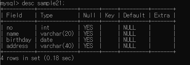 SQL 첫걸음5강