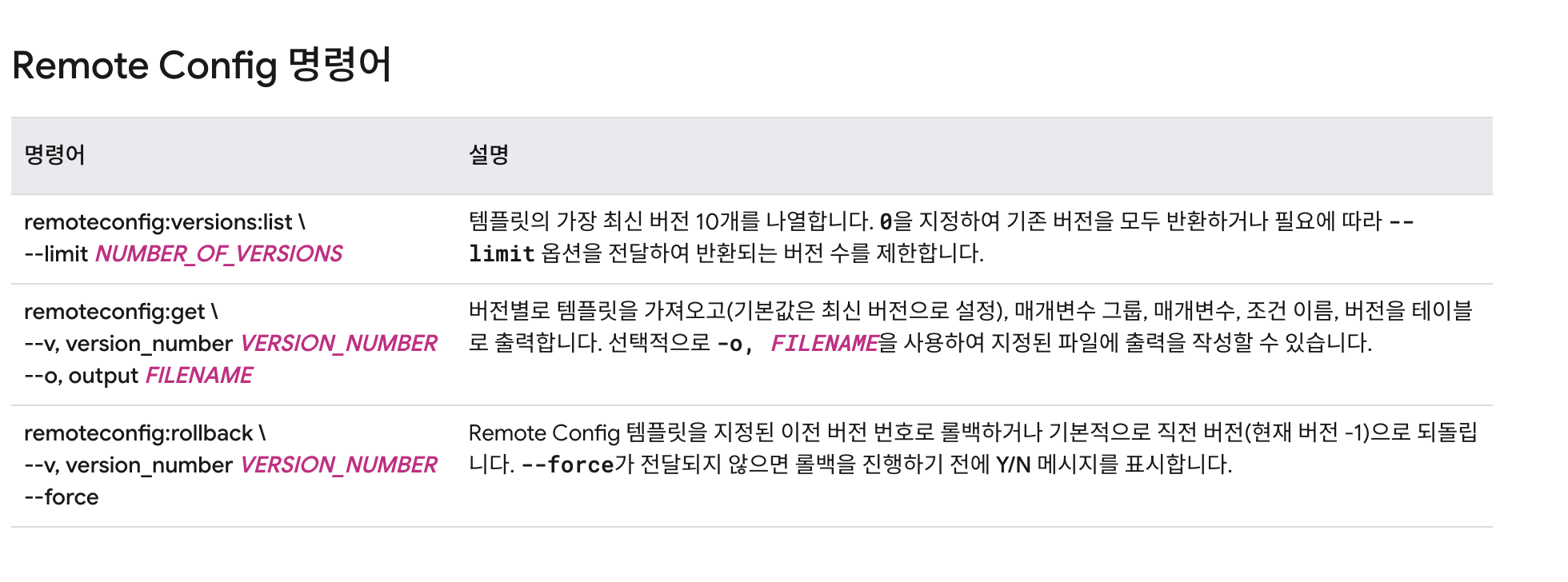 [Firebase] Firebase Remote Config 자동 반영: GitHub Actions + REST API