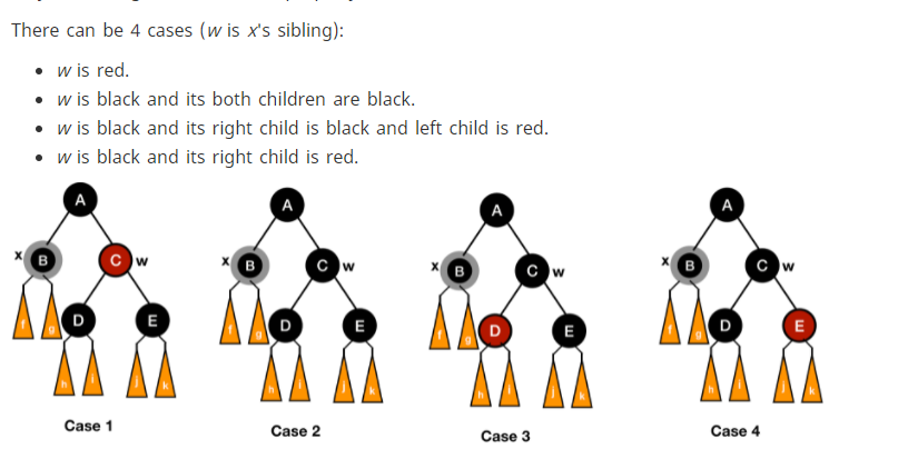 [Rbtree-lab] Red-Black Tree에 대해 자료구조 사용자 관점에서 알고 넘어갈 것들