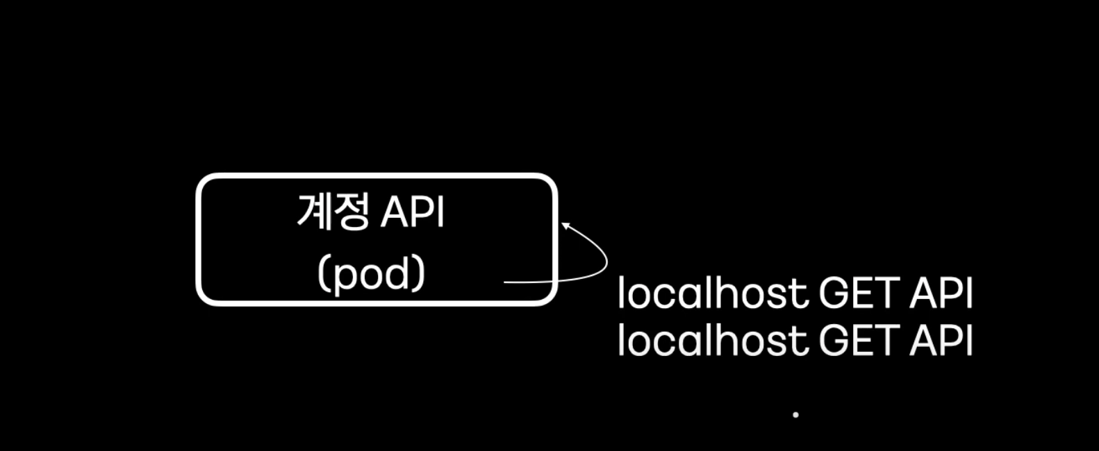 Jvm의 웜업과 Jit Compiler 캐싱 동작 방식