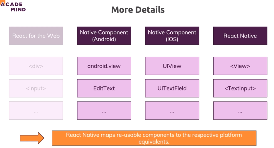 React Native 소개