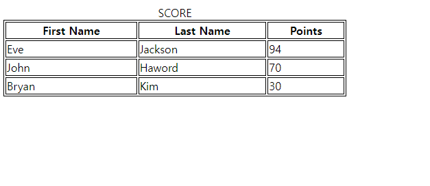 웹개발 공부 # 1