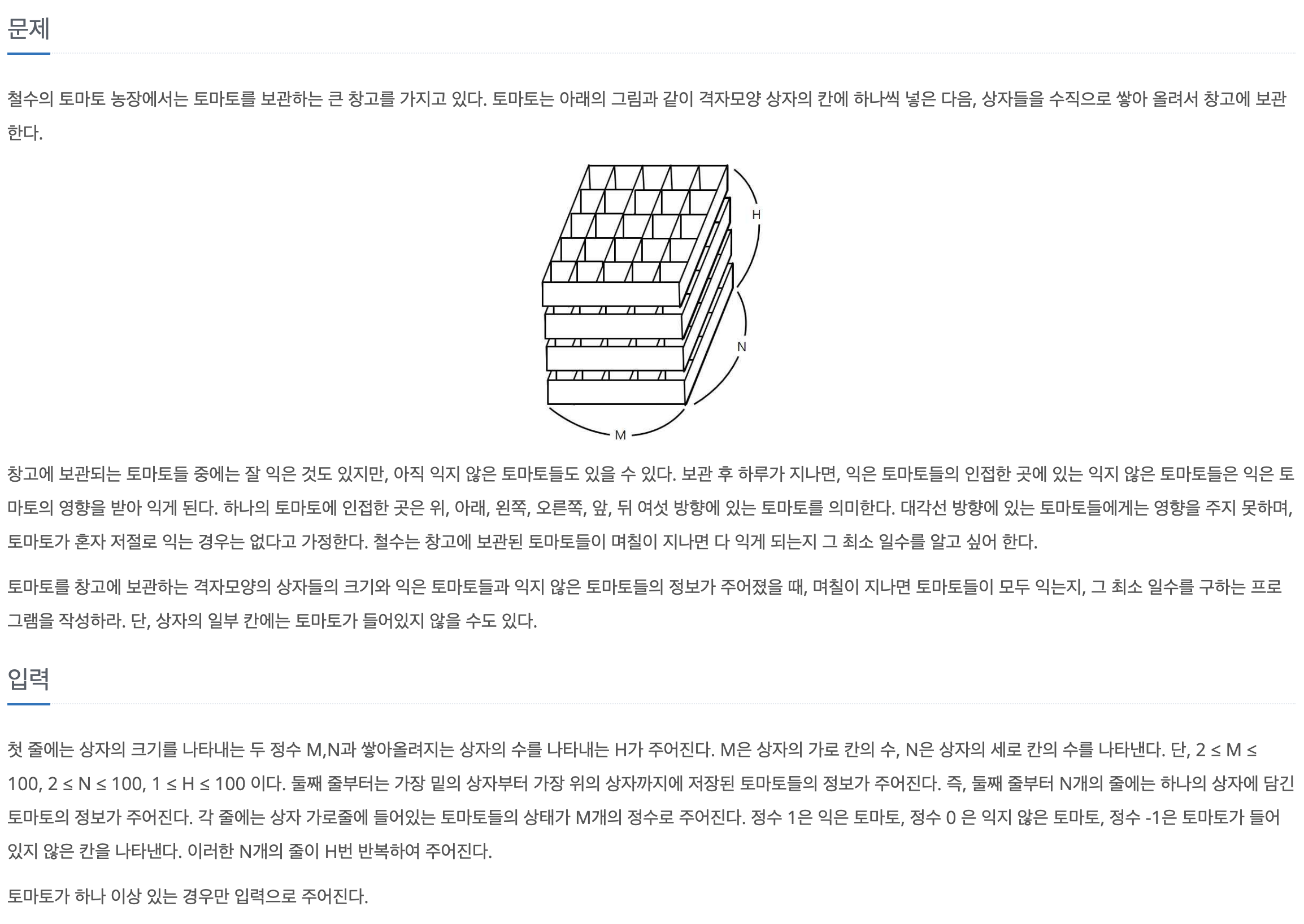 [Algorithm] 99클럽 코테 스터디 12일차 TIL12 : 백준 7569 토마토