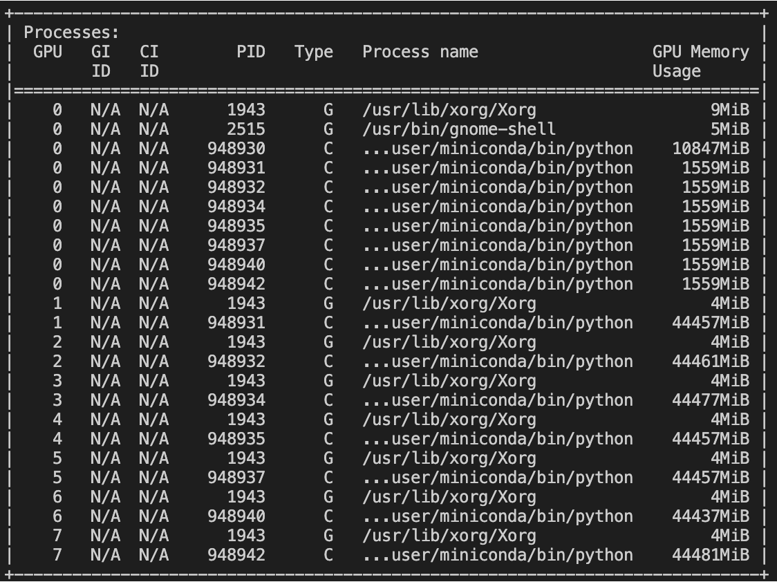 [딥러닝] NVIDIA GPU 보는법(nvidia-smi)