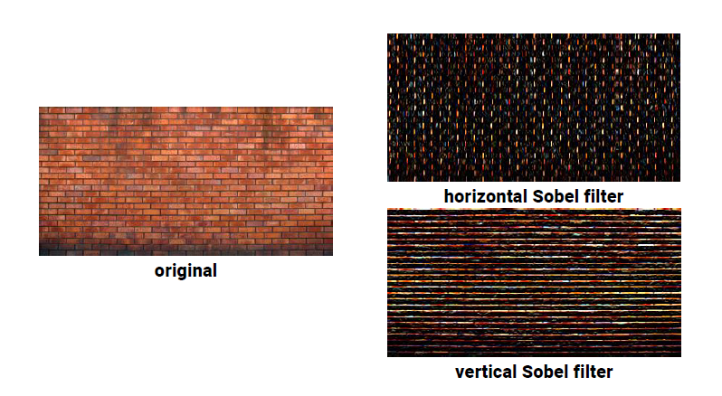 [계산사진학] Image Filtering - Image Gradients and Edge Detection