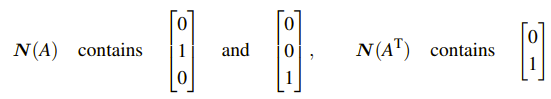 [선형대수] The Four Fundamental Subspaces