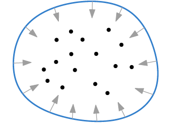[알고리즘] Convex Hulls