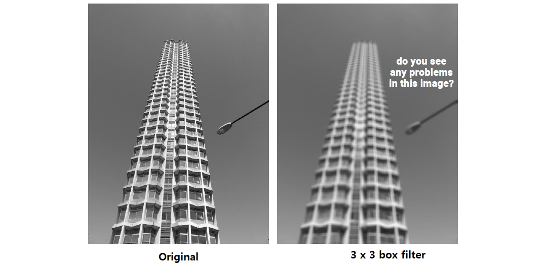[계산사진학] Image Filtering - Linear Filtering
