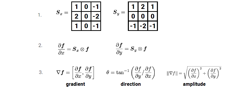 [계산사진학] Image Filtering - Image Gradients and Edge Detection