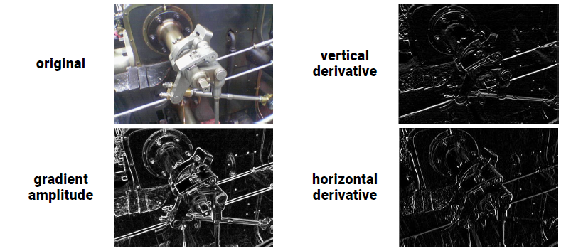 [계산사진학] Image Filtering - Image Gradients and Edge Detection
