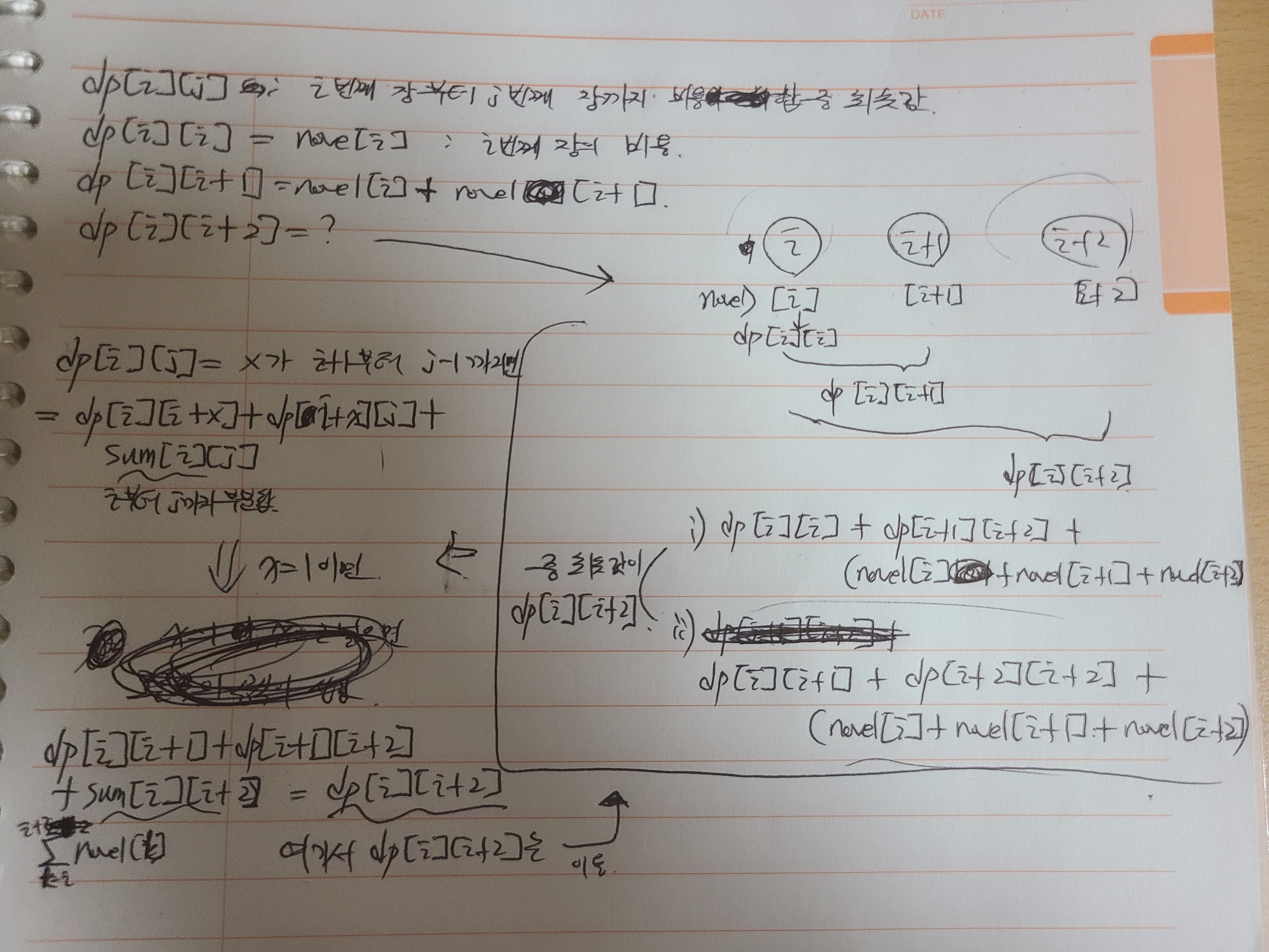 [백준 JAVA] 11066 파일 합치기