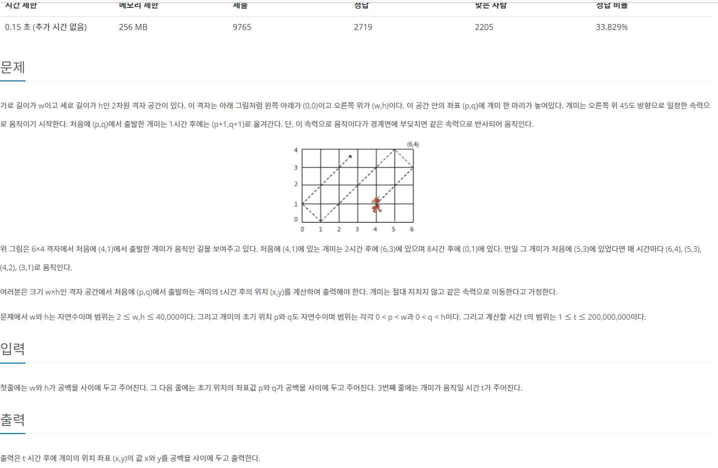 [백준 JAVA] 10158 개미