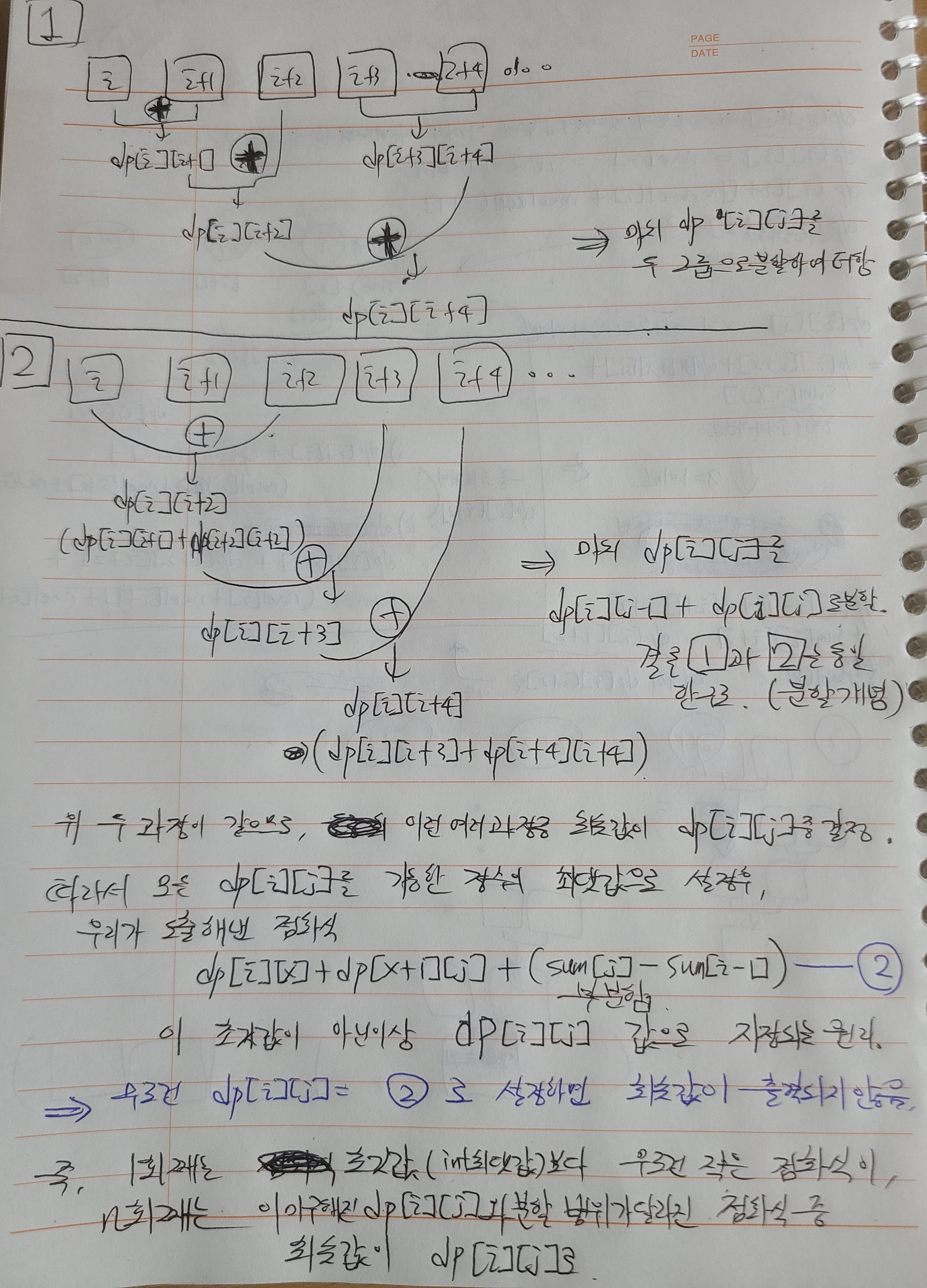 [백준 JAVA] 11066 파일 합치기