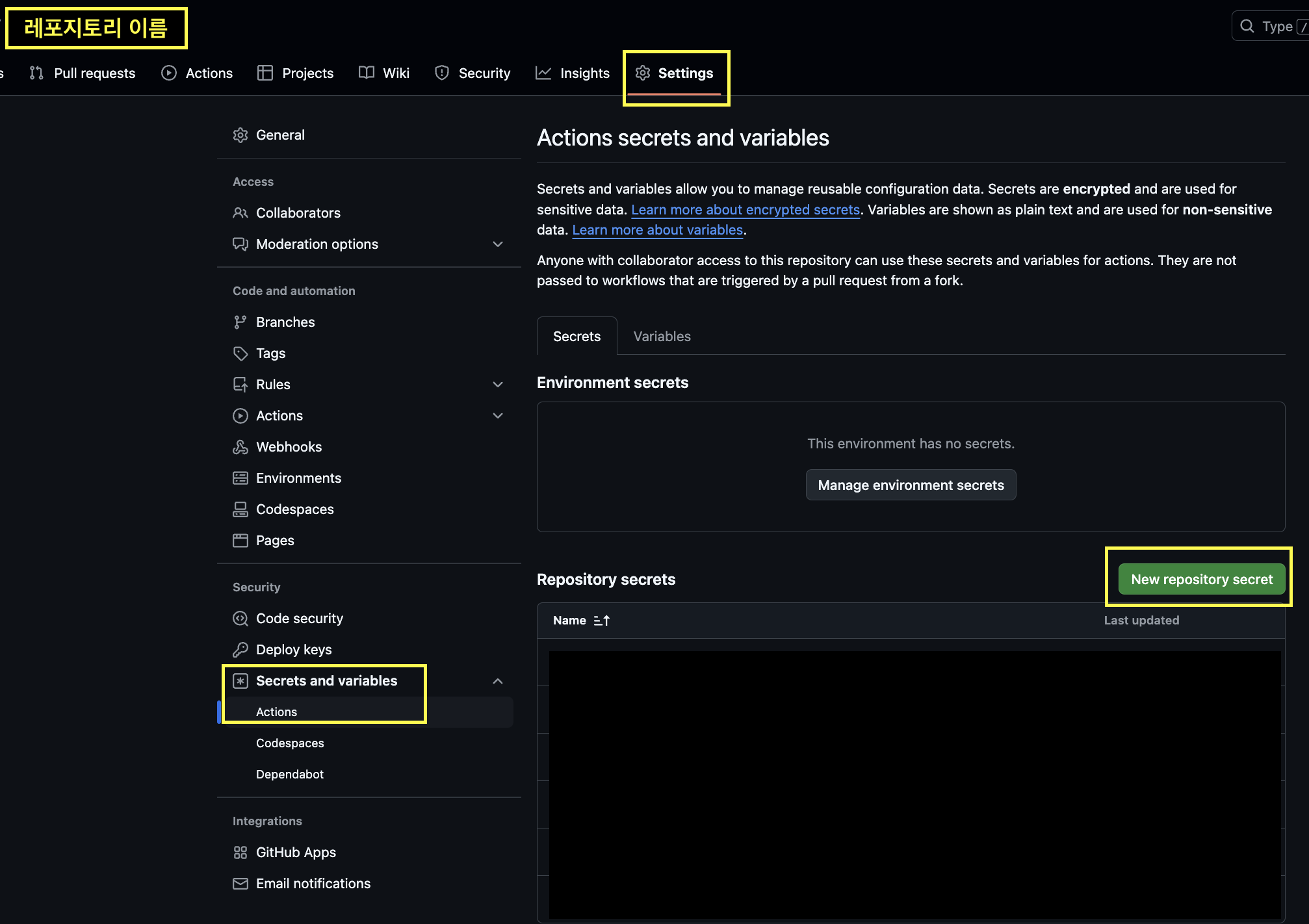 Githubactions Docker를 이용한 Cicd 9504