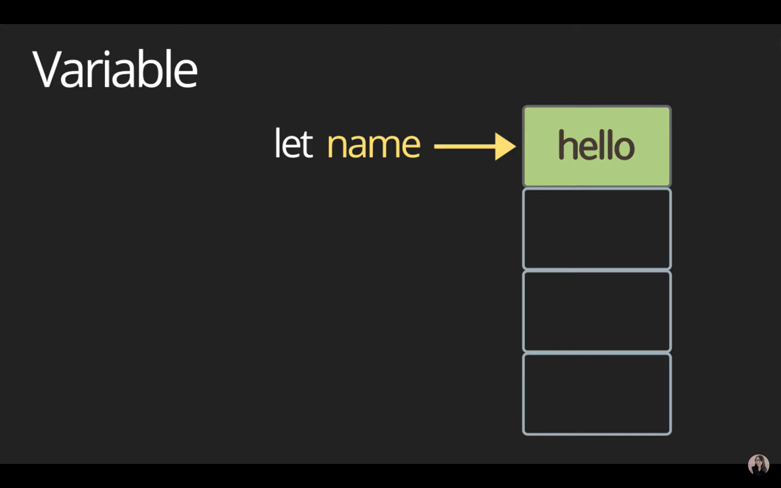 2. JS basic (variable, const, data types, dynamic typing)