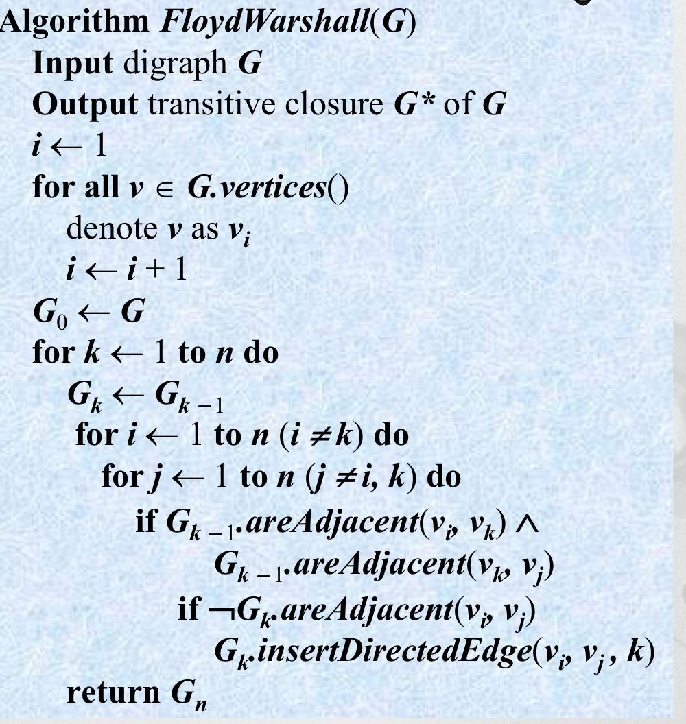 [알고리즘]Transitive Closure, All-Pairs Shortest Paths